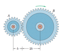 Solved The gears shown are pivoted with axes fixed to the | Chegg.com
