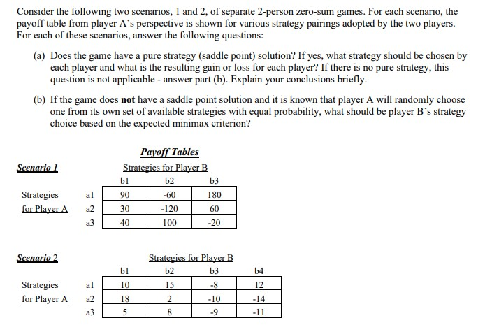 Solved Consider the following two scenarios, 1 and 2, of | Chegg.com