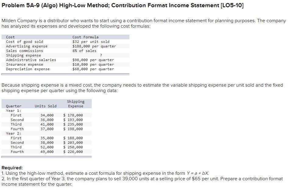 Solved Problem 5A-9 (Algo) High-Low Method; Contribution | Chegg.com