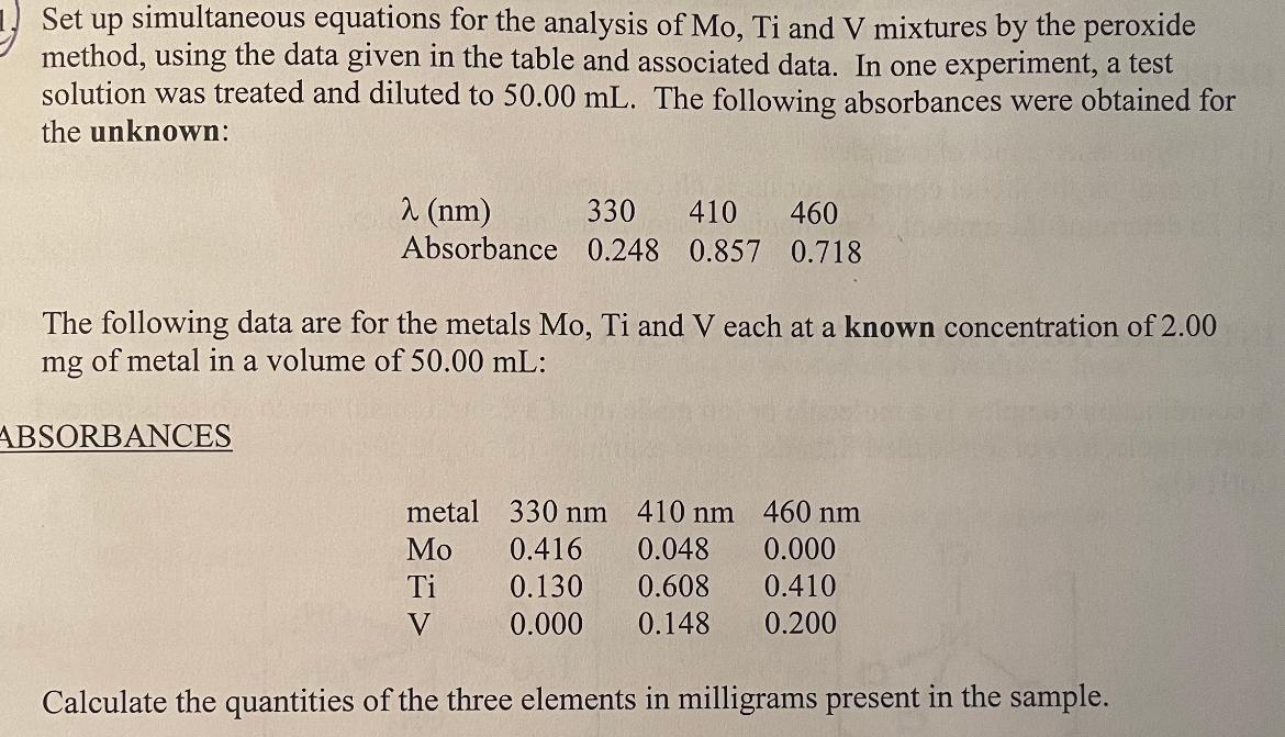 Solved Set up simultaneous equations for the analysis of | Chegg.com