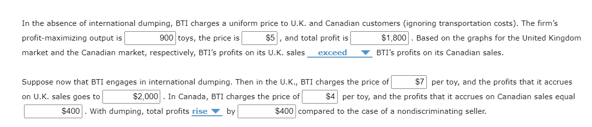 Solved The following three graphs show international dumping | Chegg.com