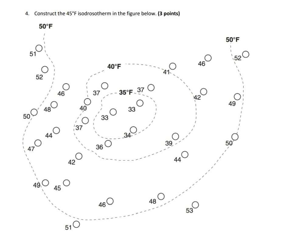 Solved 4. Construct the 45∘F isodrosotherm in the figure | Chegg.com
