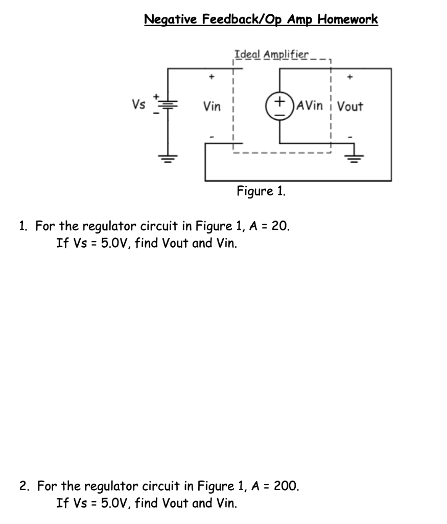 Solved Negative Feedback/Op Amp Homework 1. For the | Chegg.com