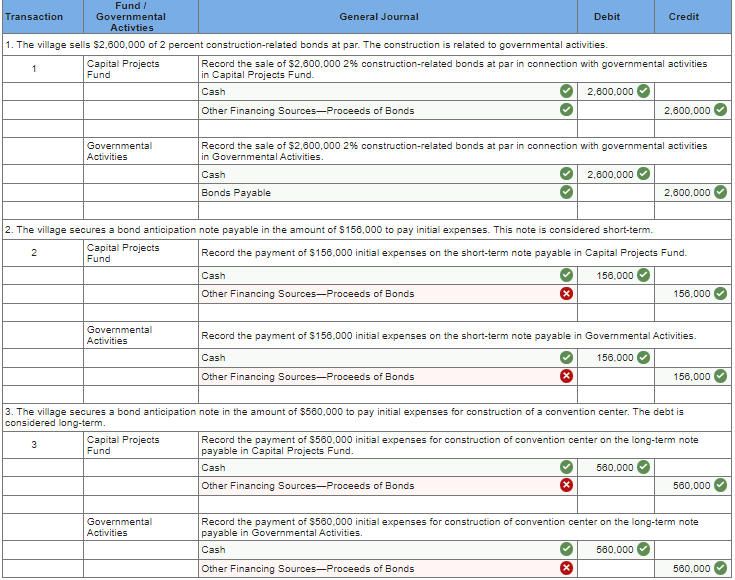 Solved Santa Maria Village received voter approval to issue | Chegg.com