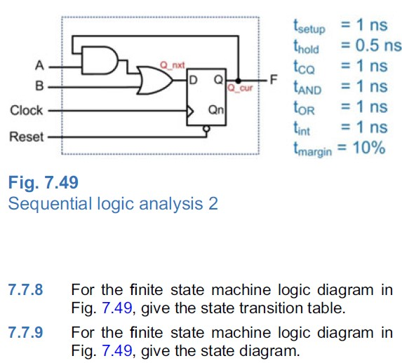 Solved tsetup thold A Da to Ico LEF F TAND 00 Q_cur = 1 ns = | Chegg.com