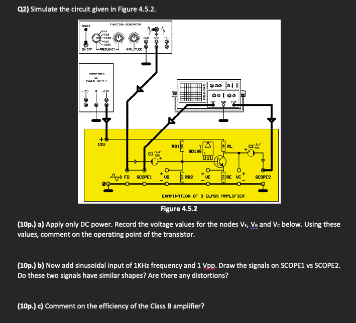 Q2) Simulate the circuit given in Figure 4.5.2. | Chegg.com