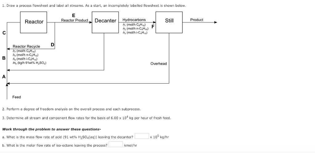 Solved Iso-octane is produced in the reaction of isobutane | Chegg.com