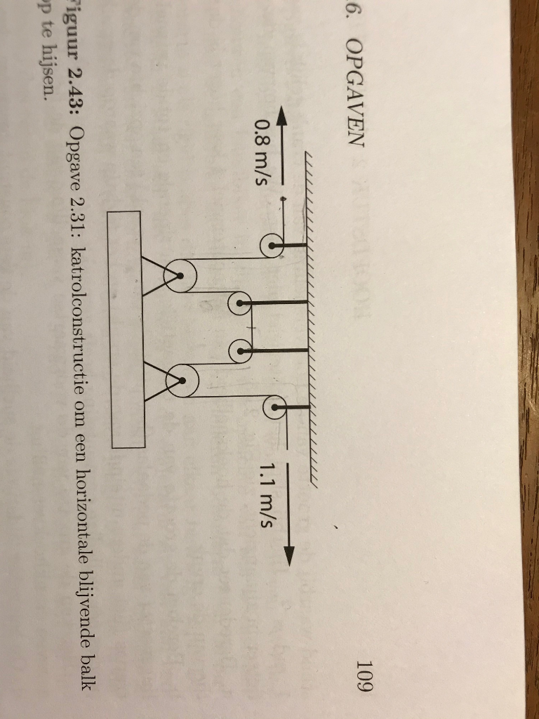 Solved What is the upwards velocity of the long rectangular | Chegg.com