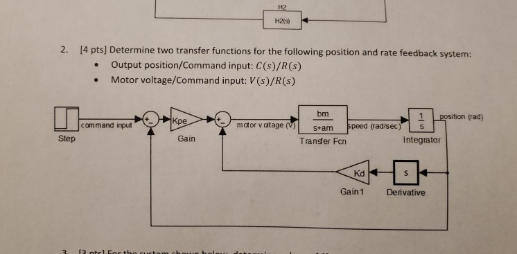 Solved H215 2. [4 pts) Determine two transfer functions for | Chegg.com