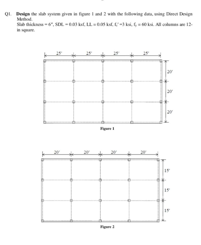Solved Q1. Design the slab system given in figure 1 and 2 | Chegg.com
