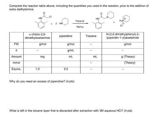 Solved Complete the reaction table above, including the | Chegg.com
