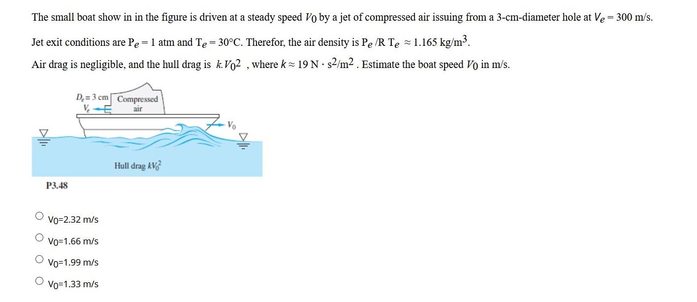 Solved The small boat show in in the figure is driven at a | Chegg.com