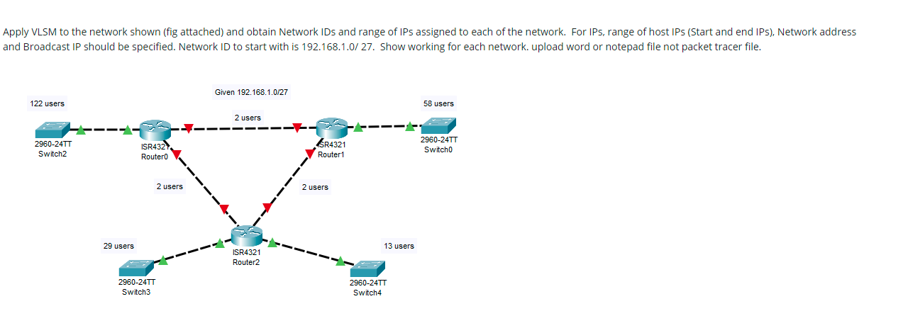 Solved Kindly show as much steps as possible. And upload | Chegg.com