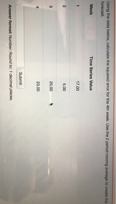 Solved Using the data below, calculate the squared error for | Chegg.com