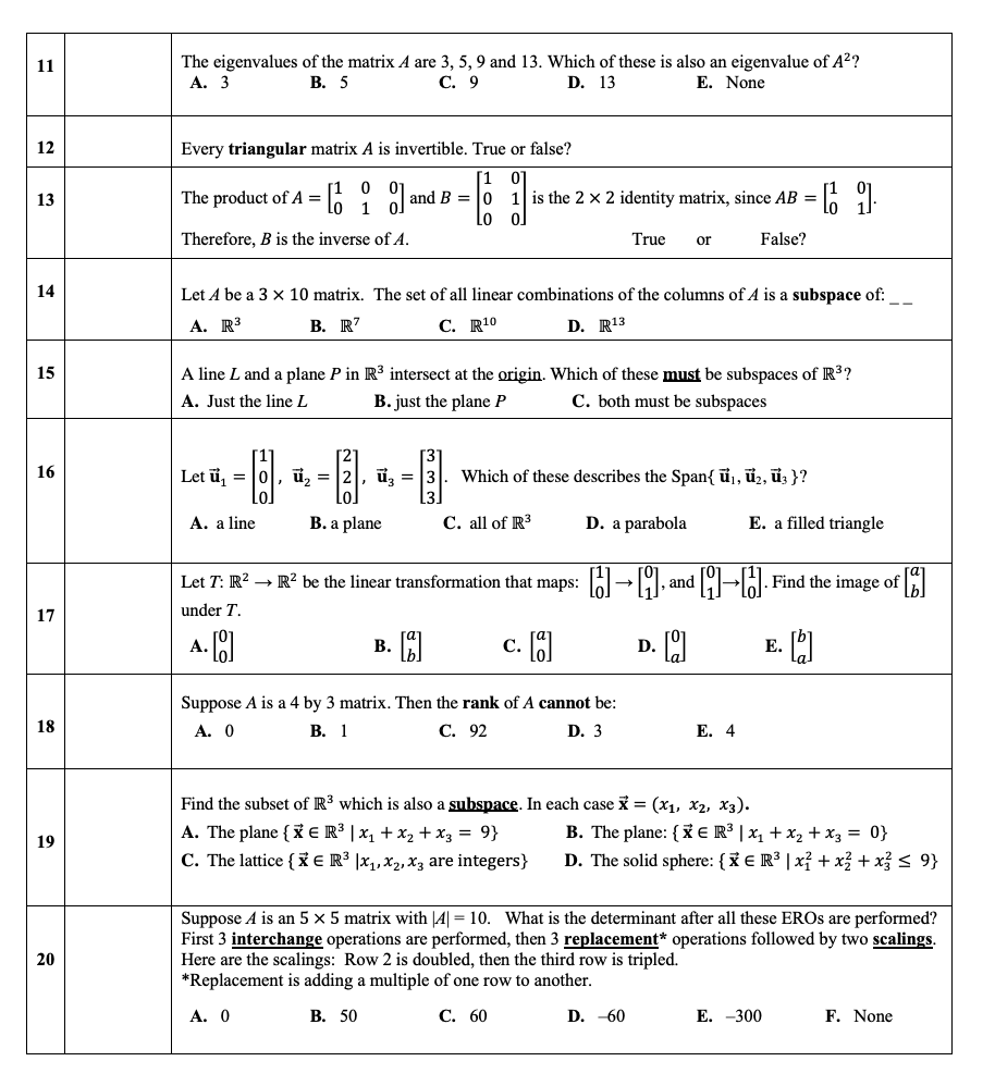 Solved Problem 6: Theory/Concept Questions: For the | Chegg.com