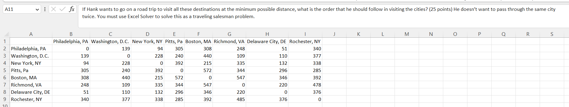 Solved twice. You must use Excel Solver to solve this as a | Chegg.com
