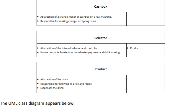 Project 4: Coffee Machine CS 1410 Background In this | Chegg.com