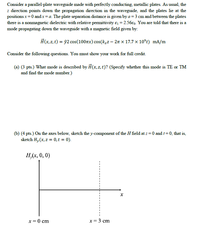 Solved Consider a parallel-plate waveguide made with | Chegg.com