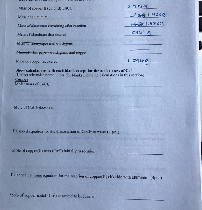 Solved 2.1189 Mass of copper(II) chloride CuCl2 Mass of | Chegg.com