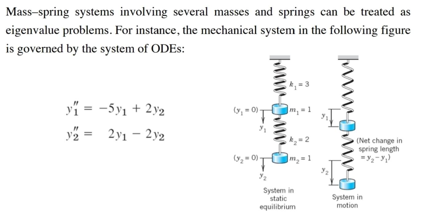 Solved Mass-spring systems involving several masses and | Chegg.com