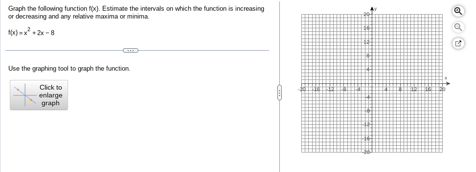Solved Graph the following function f(x). Estimate the | Chegg.com