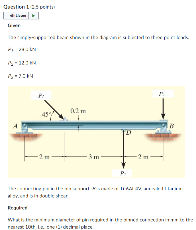 Solved Question 1 (2.5 ﻿points)GivenThe simply-supported | Chegg.com