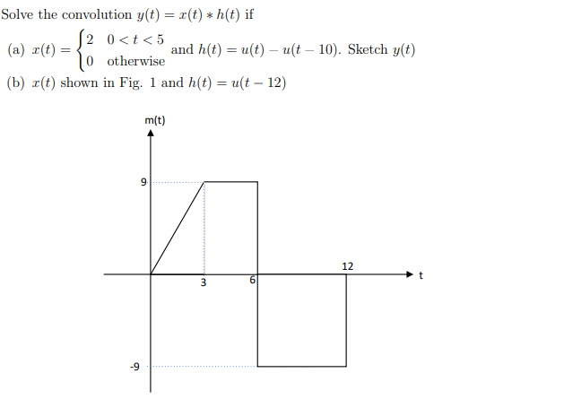 Solve the convolution y(t)=x(t)∗h(t) if (a) x(t)={200 | Chegg.com