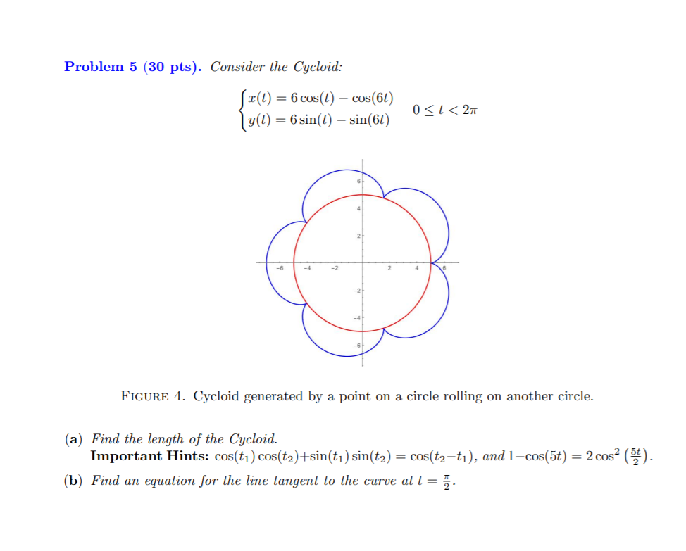 Solved Problem 5 (30 pts). Consider the Cycloid: Sæ(t) = 6 | Chegg.com