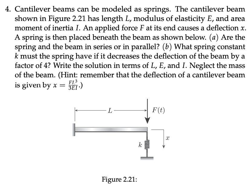 Solved 4. Cantilever beams can be modeled as springs. The | Chegg.com