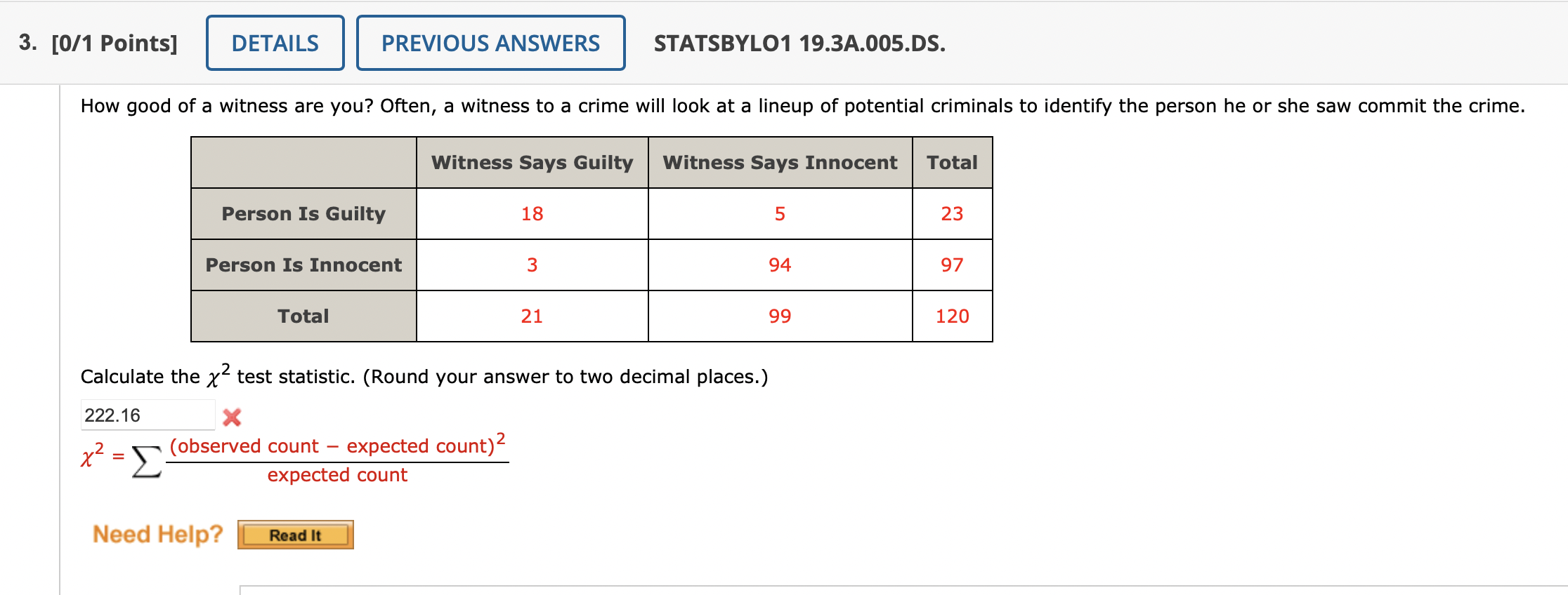 Solved Calculate The χ2 Test Statistic Round Your Answer