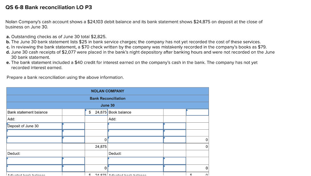 Solved QS 6 8 Bank Reconciliation LOP3 Nolan Company s Cash Chegg Solved QS 6 8 Bank Reconciliation LOP3 Nolan Company s Cash Chegg