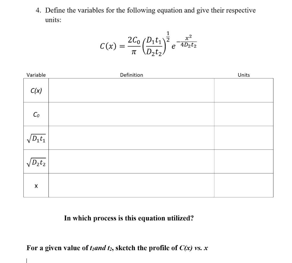 Solved 4. Define the variables for the following equation | Chegg.com
