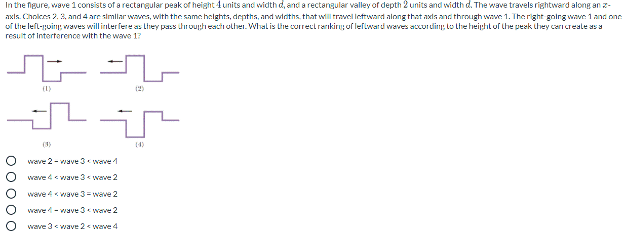 In the figure, wave 1 consists of a rectangular peak | Chegg.com