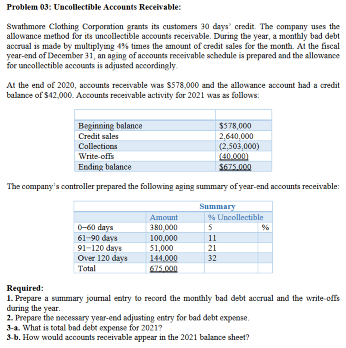 Solved Problem 03: Uncollectible Accounts Receivable: | Chegg.com