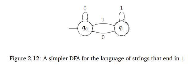 Solved Consider the DFA’s shown in Figures 2.12 and 2.16, | Chegg.com