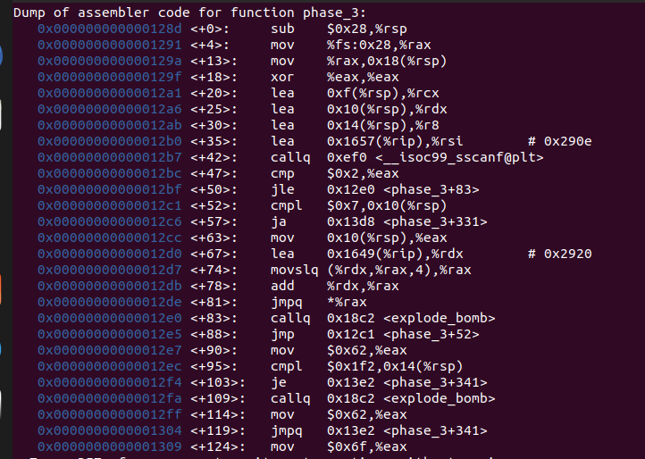 Solved Dump Of Assembler Code For Function Phase 3