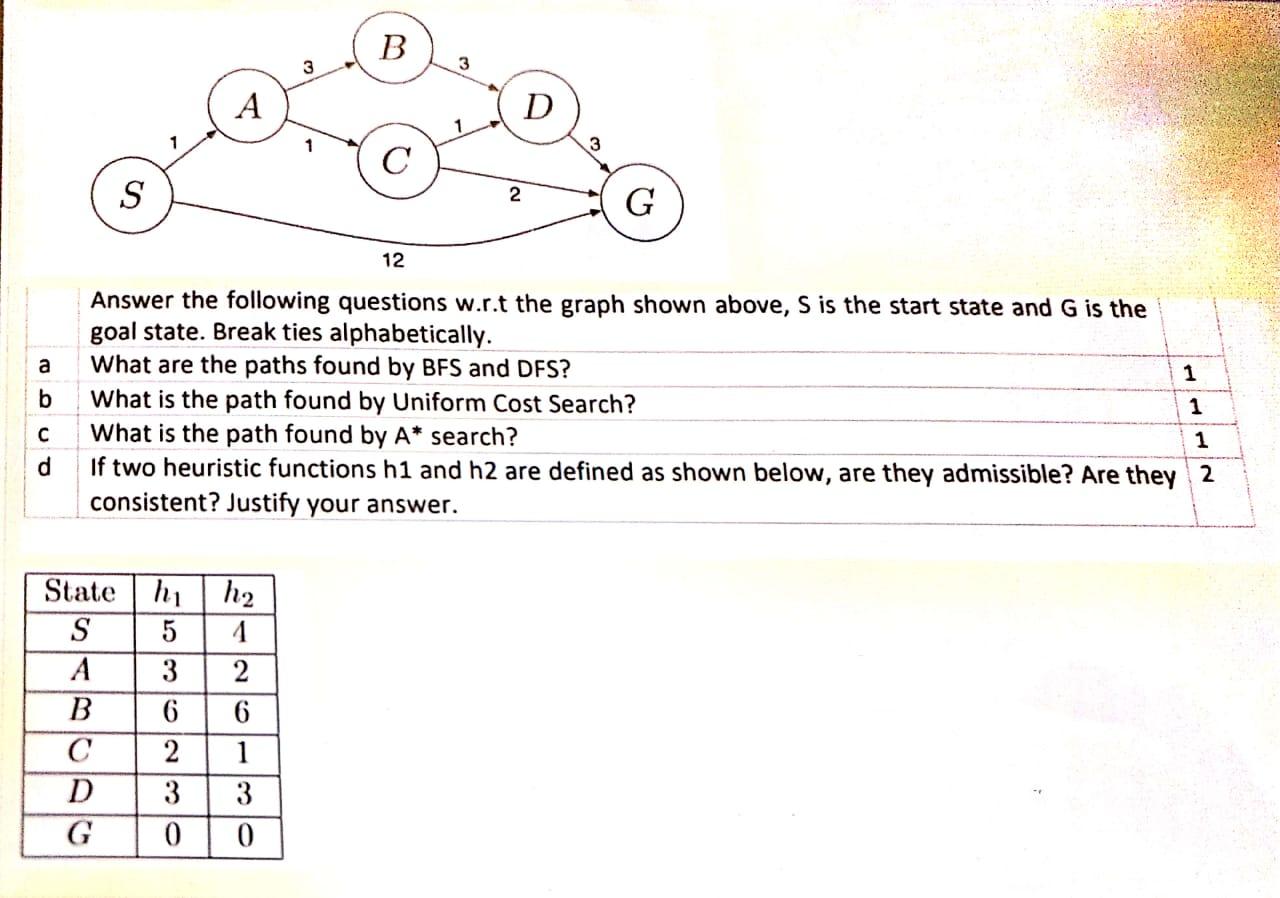 Solved Do it step by step and as soon as possible, will | Chegg.com