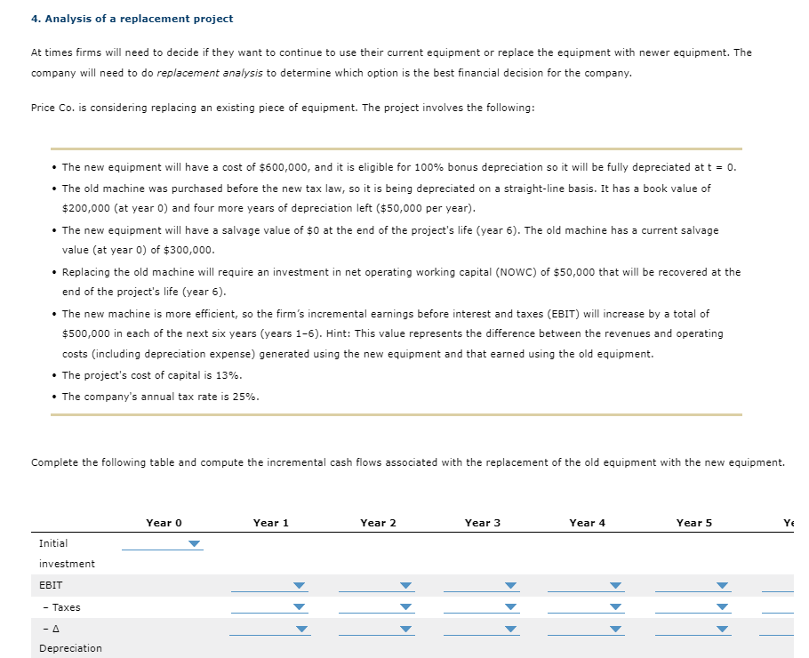 Solved 4. Analysis of a replacement project At times firms | Chegg.com