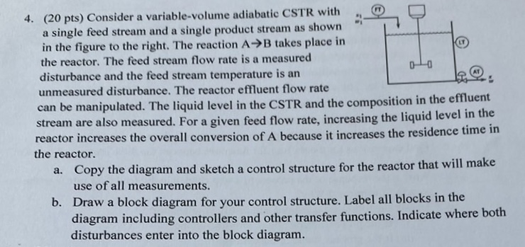 Solved (20pts) ﻿Consider a variable-volume adiabatic CSTR | Chegg.com