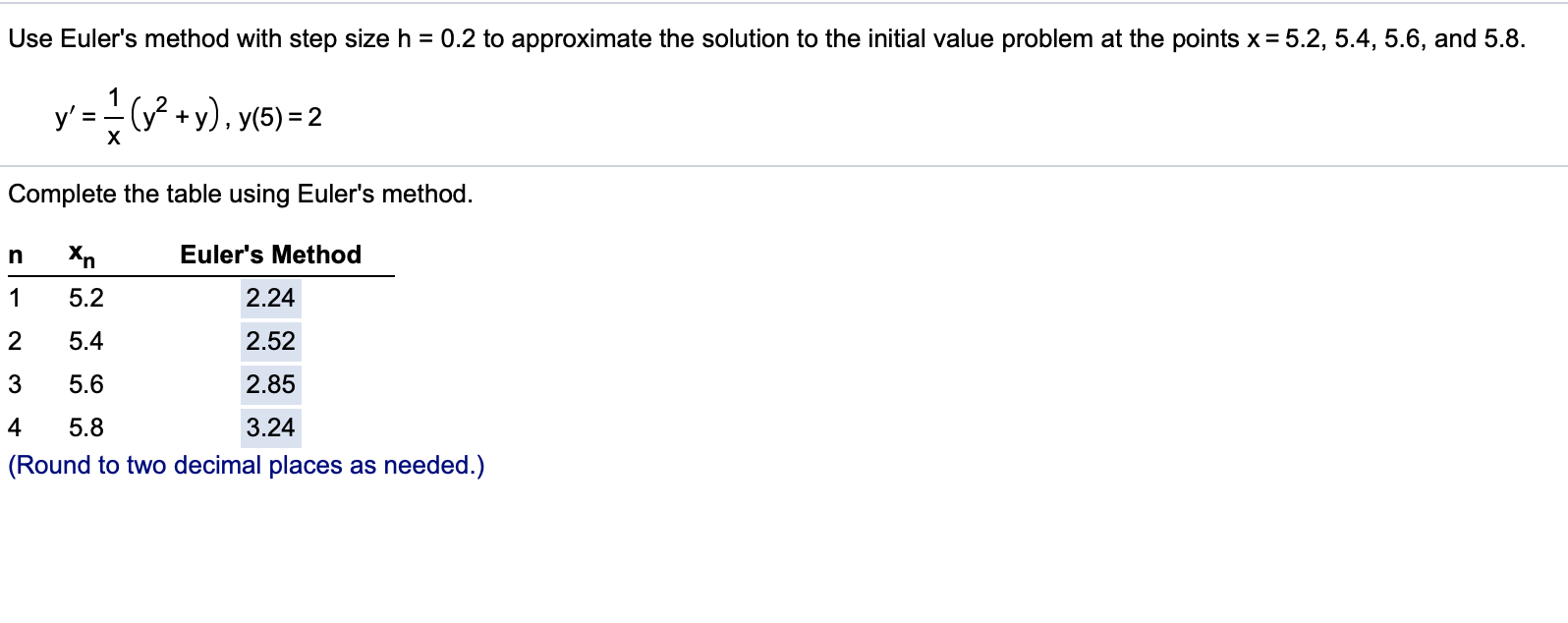 Solved Use Euler's method with step size h = 0.2 to | Chegg.com
