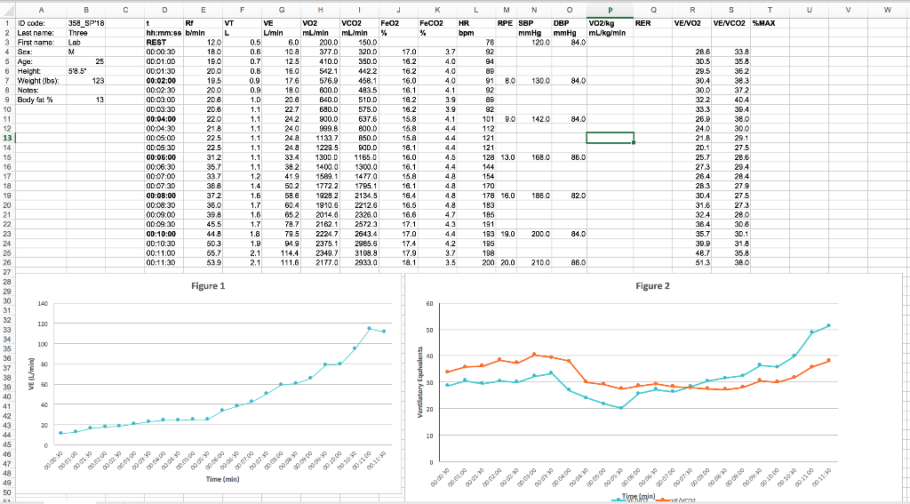 Rer Chart: A Visual Reference of Charts | Chart Master