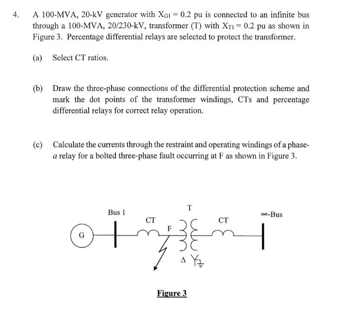 Solved 4. A 100-MVA, 20-kV generator with XG1=0.2pu is | Chegg.com