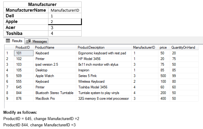Solved Manufacturer ManufacturerName ManufacturerID Dell 1 | Chegg.com