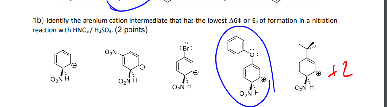Solved 1b) Identify the arenium cation intermediate that has | Chegg.com