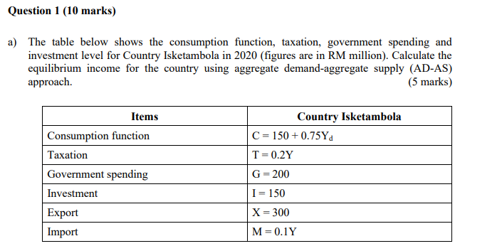 Solved Question 1 (10 marks) a) The table below shows the | Chegg.com