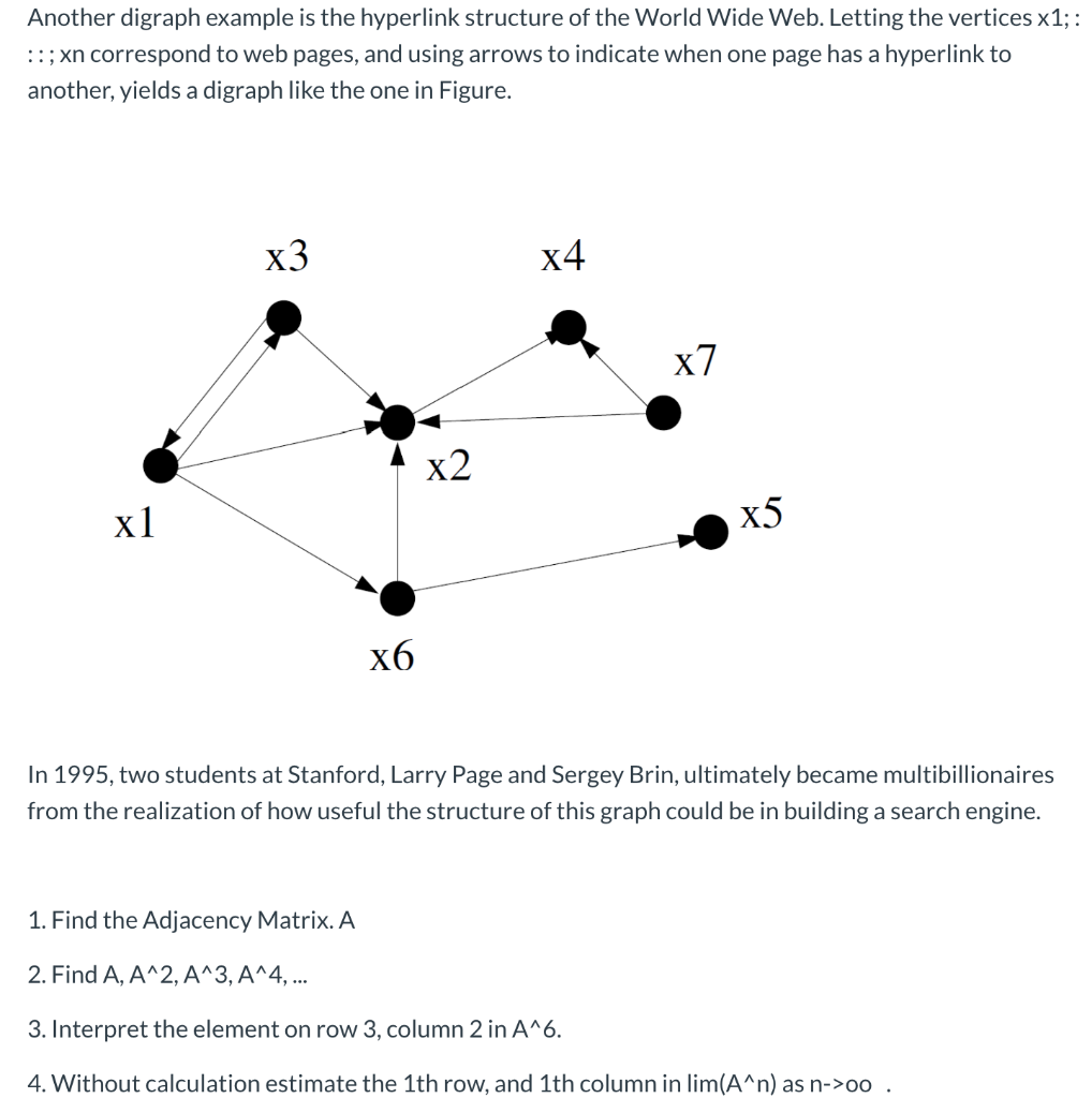 Solved Another Digraph Example Is The Hyperlink Structure Of