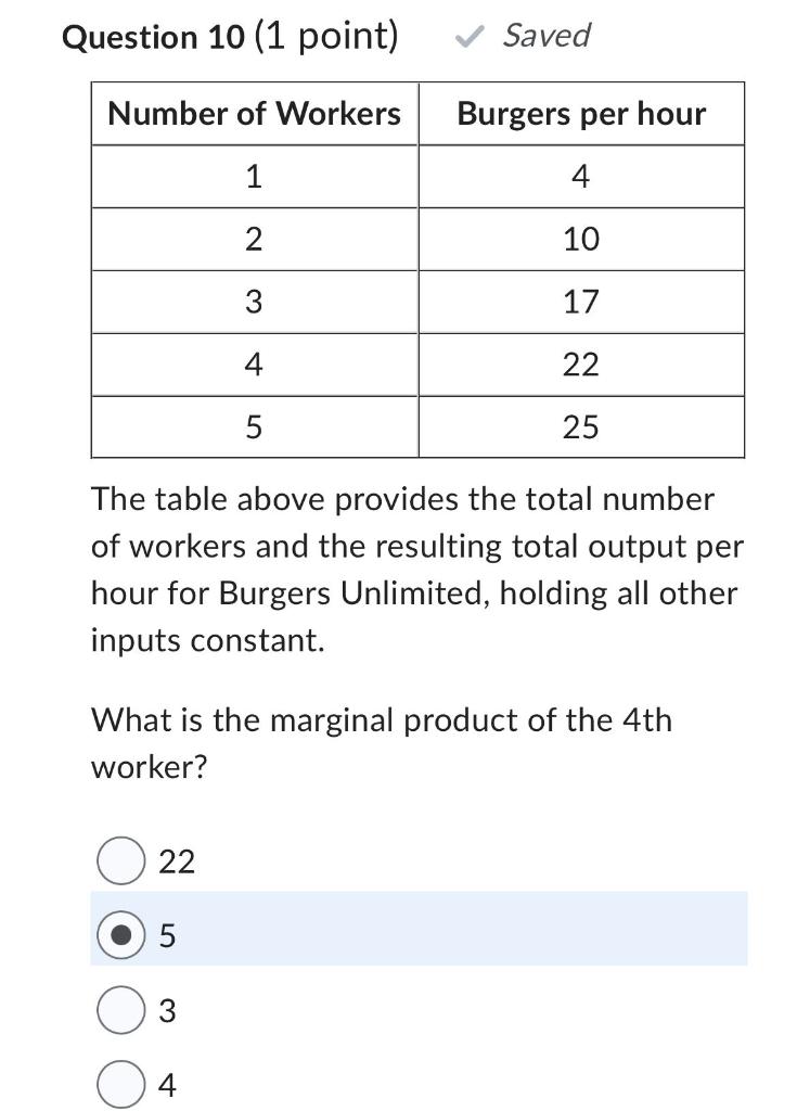 Solved Question 10 (1 point) Saved The table above | Chegg.com