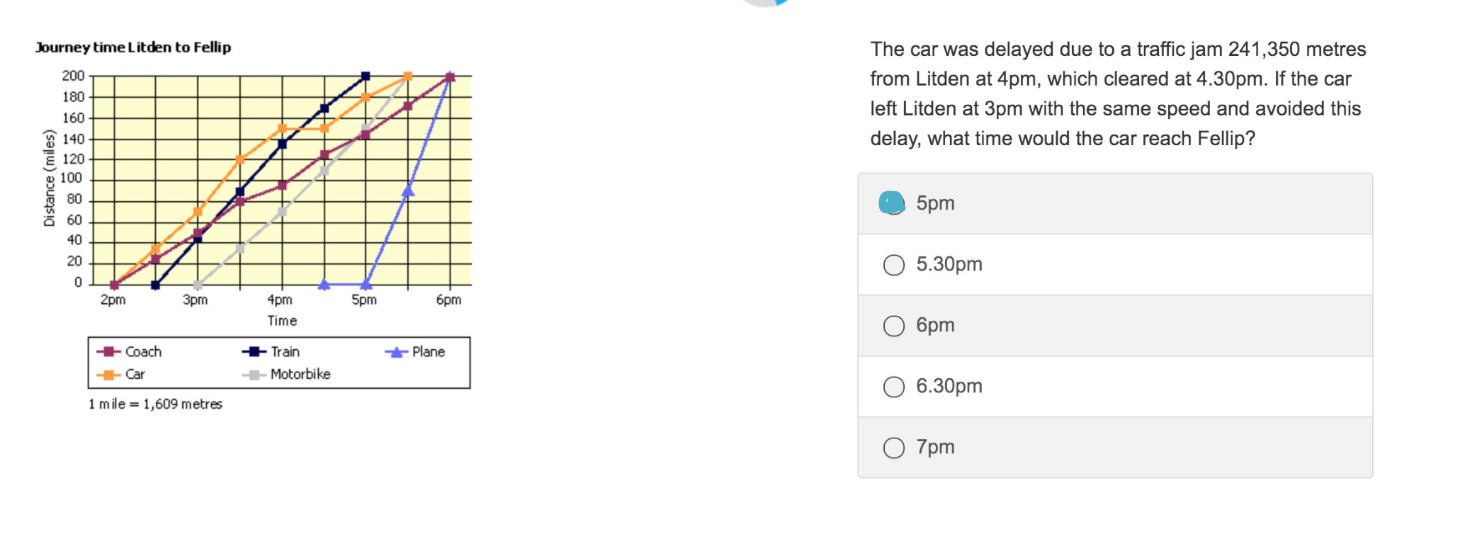 Solved The car was delayed due to a traffic jam 241,350 | Chegg.com