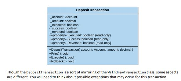 Creating a WithdrawTransaction and DepositTransaction | Chegg.com
