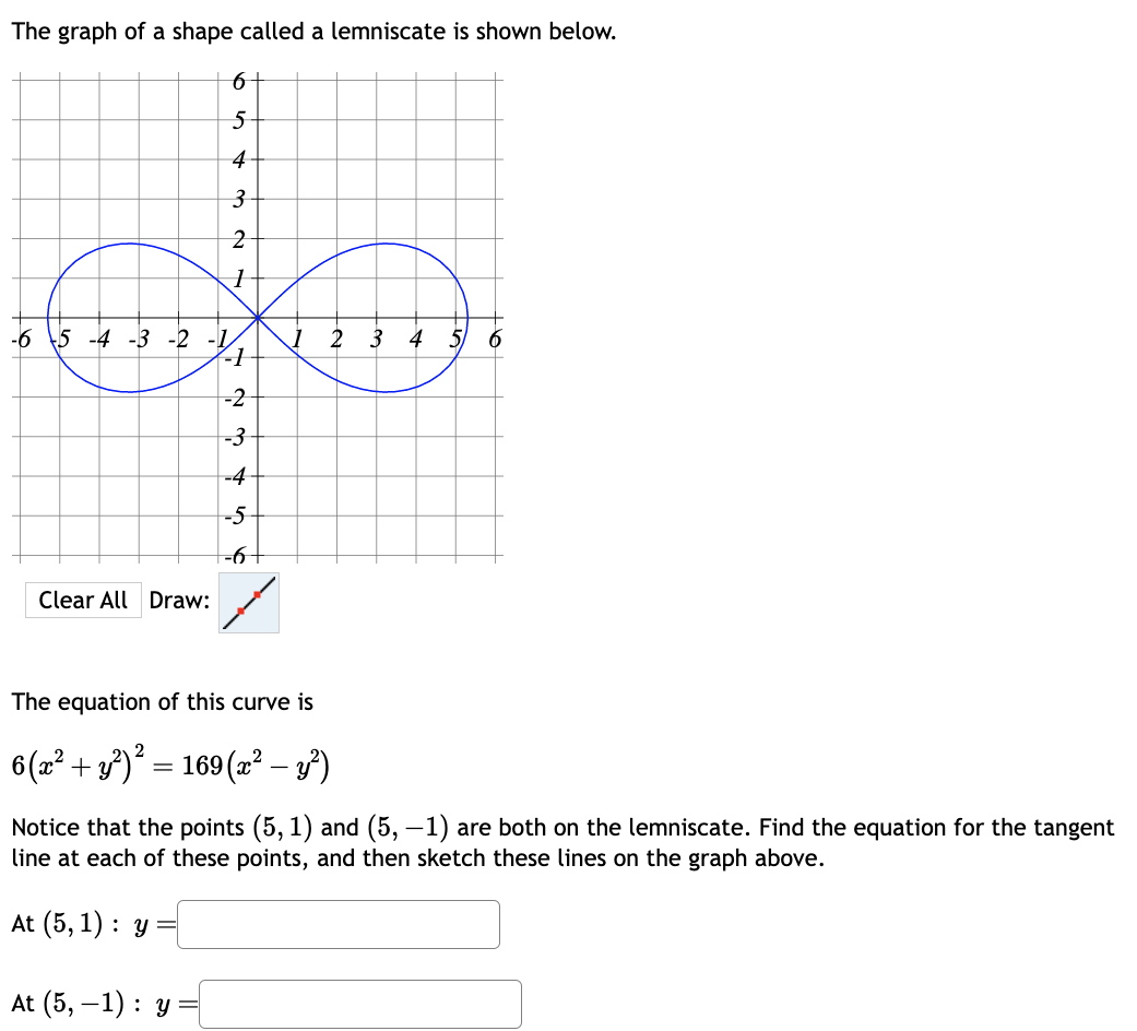 Solved The graph of a shape called a lemniscate is shown | Chegg.com